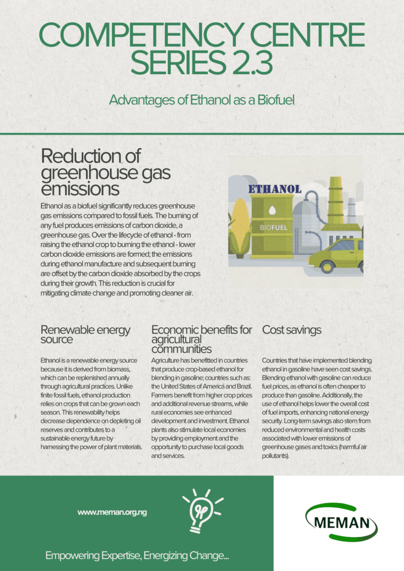Biofuel – Major Energies Marketers Association of Nigeria