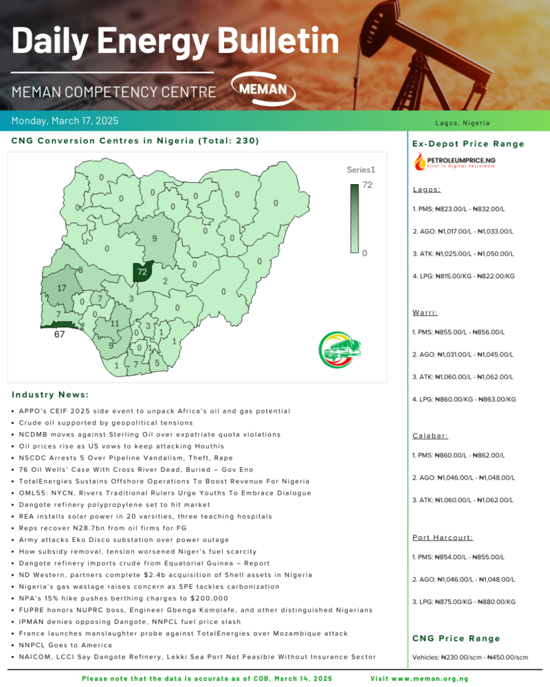 Major Energies Marketers Association of Nigeria – Better Together